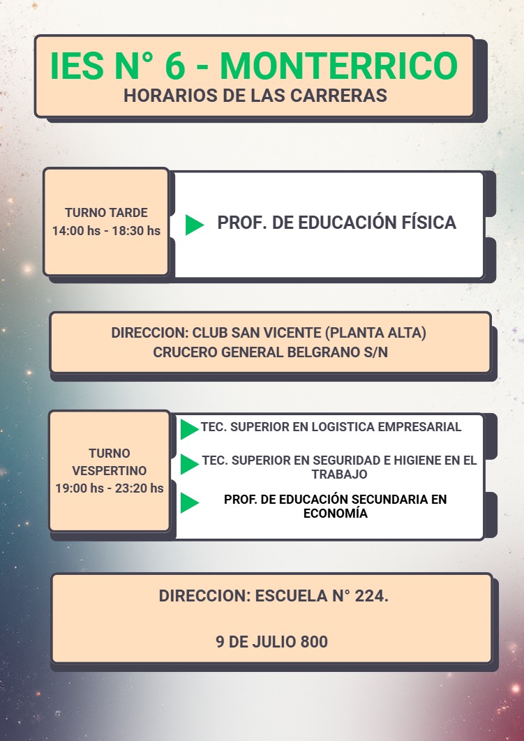 INSTITUTO DE EDUCACIÓN SUPERIOR Nº 6 JUJUY